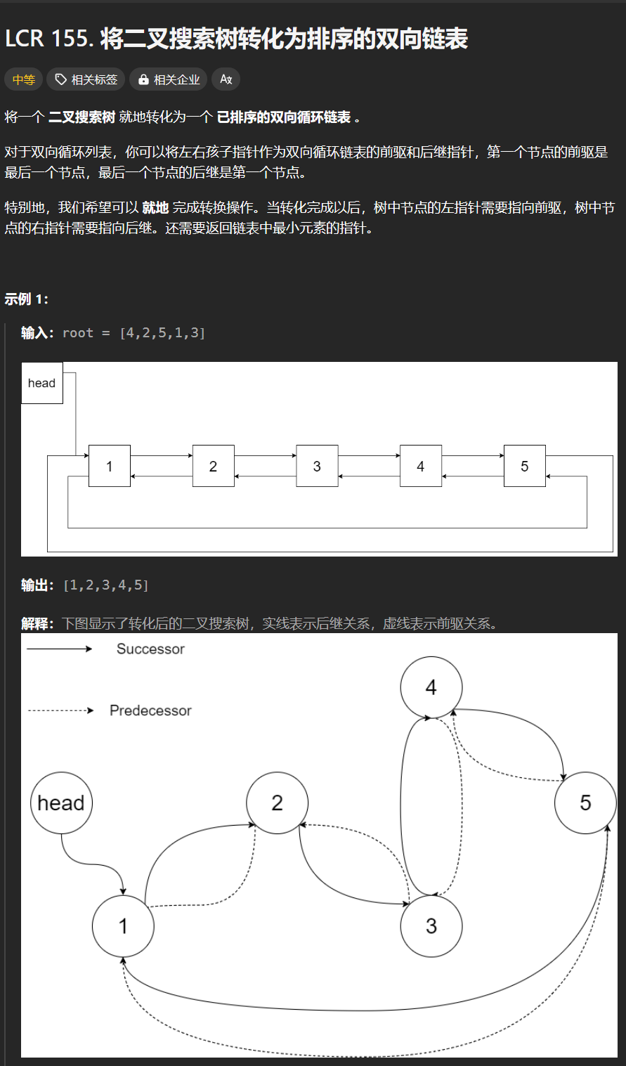 【一刷《剑指Offer》】面试题 27：二叉搜索树与双向链表_剑指offer对应leetcode 二叉搜索树与双向链表-CSDN博客