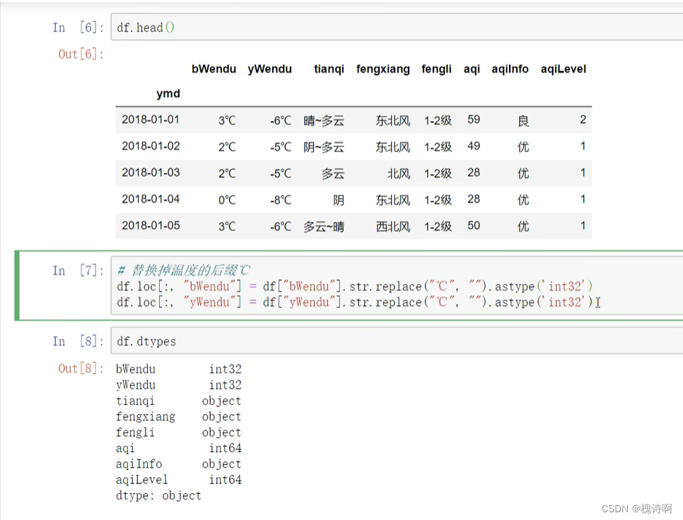 Pandas 库是机器学习四个基础库之一， 它有着强大的数据分析能力和处理工具。支持数据增、删、改、查；支持时间序列分析功能；支持灵活处理缺失数据；具有丰富的数据处理函数。 Csdn博客
