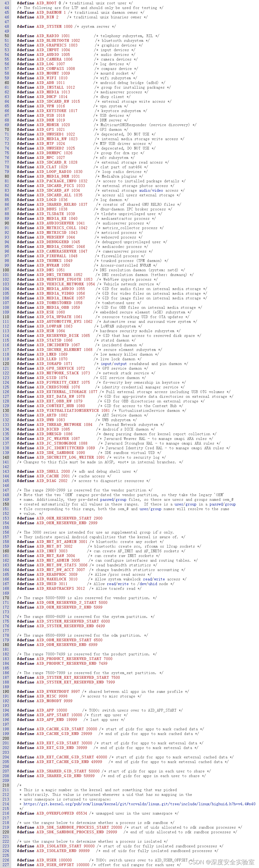 Android技能树-权限-manifest-sharedUserId（uid/gid/gids/pid/tid）_android 查看uid和gid-CSDN博客