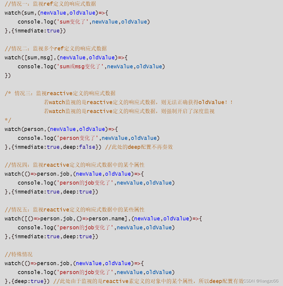 vue3常用的Compotition Api_compatible api vue3-CSDN博客