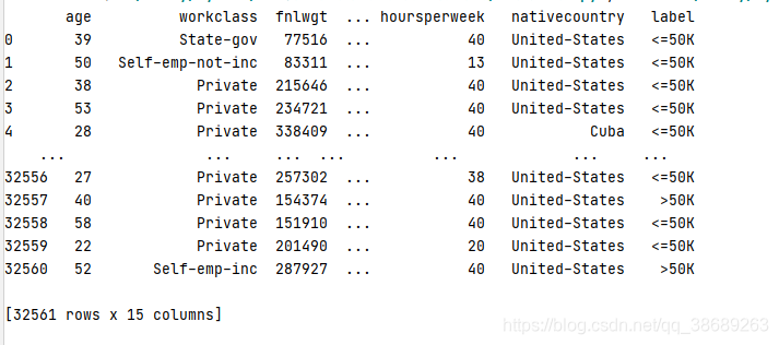 关于pd.read_csv() 读数据的注意事项_pd.readcsv index=0-CSDN博客