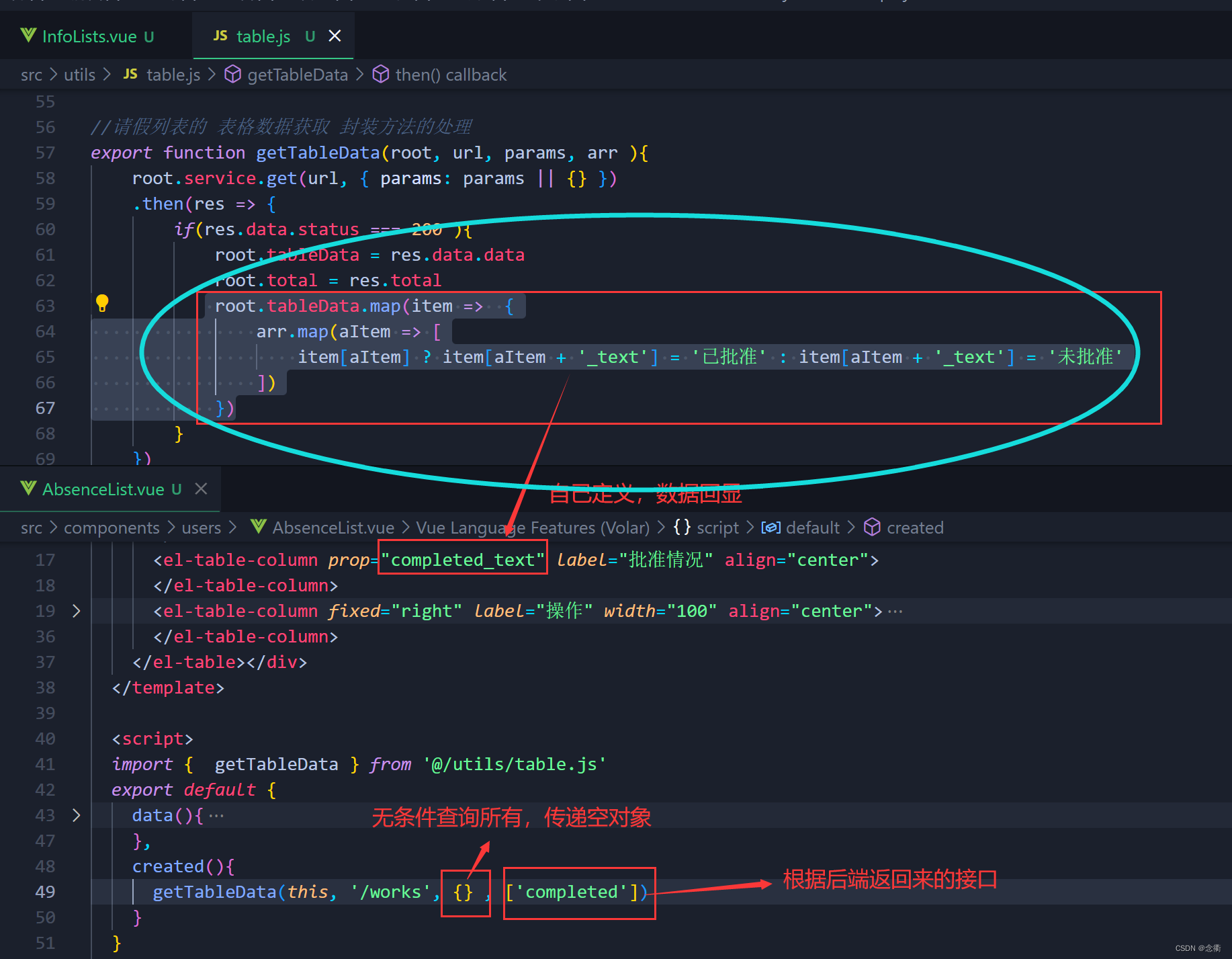 表格数据方法、分页方法及组件的封装和分页组件的复用如何将分页组件封装成组件可复用 Csdn博客