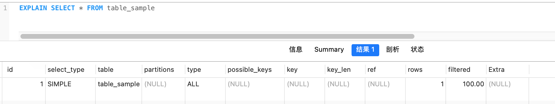 MySQL的Explain说明_mysql explain rows 超大-CSDN博客