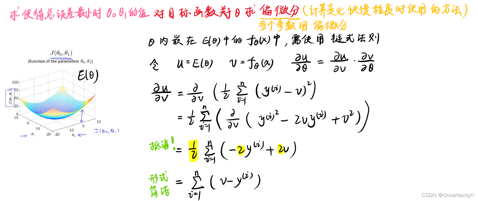 最小二乘法的原理及实现多输入多输出最小二乘法原理 Csdn博客