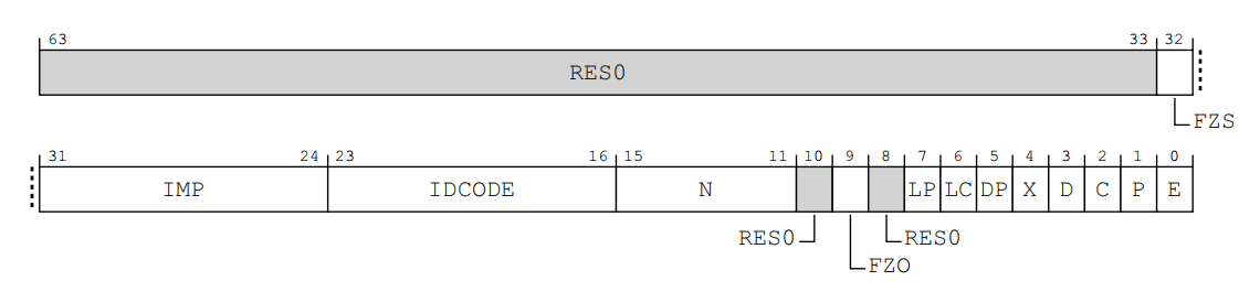 【ARM v8】如何在ARM上实现x86的rdtsc()函数_arm rdtsc-CSDN博客