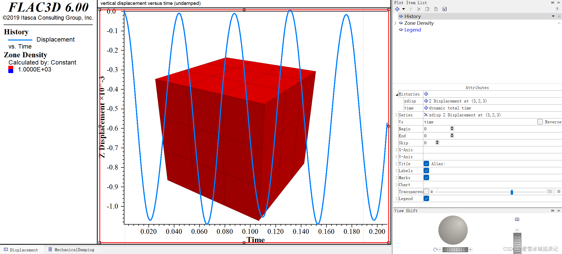动力计算-4_flac3d局部阻尼-CSDN博客