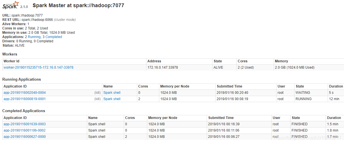 启动spark standalone遇到问题：Failed to start database ‘metastore_db‘ with class loader_caused by: org ...