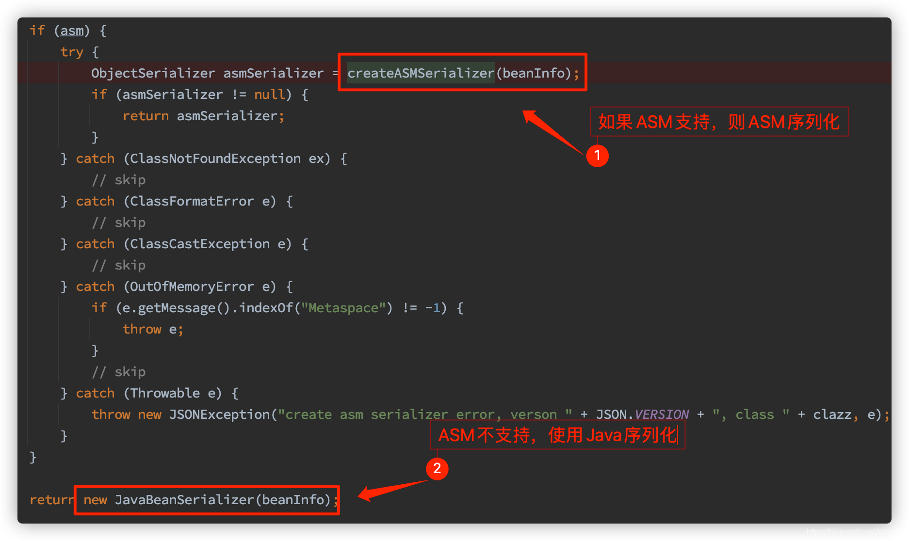 fastjson classloader问题处理与原因分析-CSDN博客