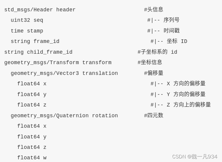 ROS TF坐标变换与静态发布：tf2_rosstatic_transform_publisher详解-CSDN博客