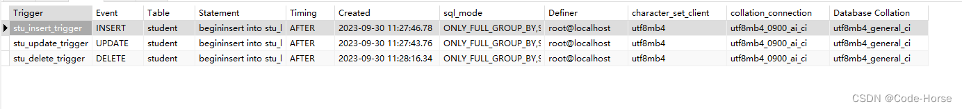 mysql报错：Column Count Doesn‘t Match Value Count at Row 1_column count doesn't match value-CSDN博客