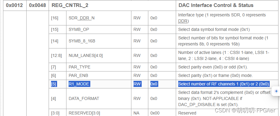 SDR实战（五）-ZYNQ+FMCOMMS5架构（二）-配置函数及接口时钟_zynq +rf核详解-CSDN博客