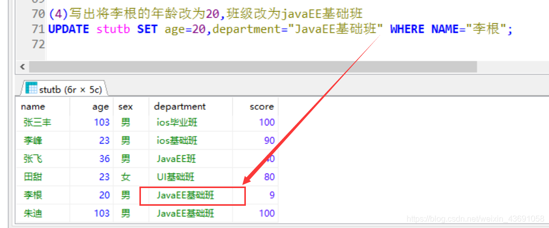 练习：mysql数据库练习单表数据库练习表 Csdn博客 2322
