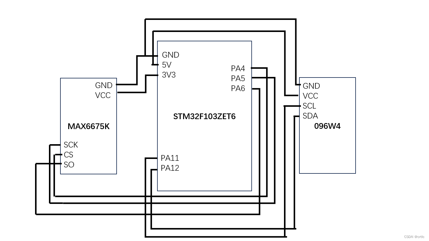 【STM32】max6675水温检测+OLED屏实时显示+串口有线传输+蓝牙无线传输_stm32 max6675-CSDN博客