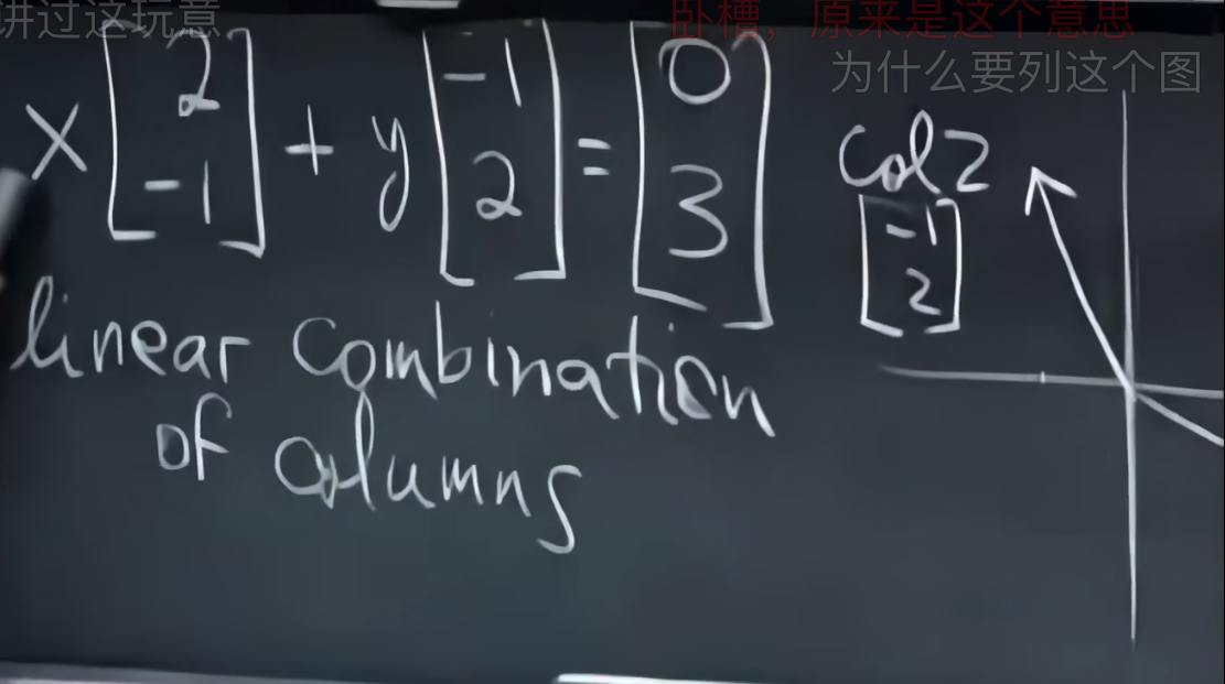 LinearAlgebraMIT_1+2_linear back求解矩阵方程-CSDN博客