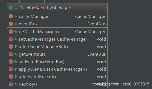shiro securityManager分析_shiro 自定义securitymanager-CSDN博客