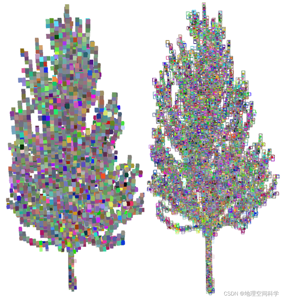 激光雷达（LiDAR）| Open3D：第五节 表面重建-体素化_open3d voxel-CSDN博客