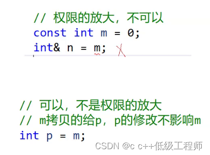 [ C++入门 ] 详解引用概念 内联函数 auto 范围for 指针空值nullptr_c++ auto类型传指针-CSDN博客