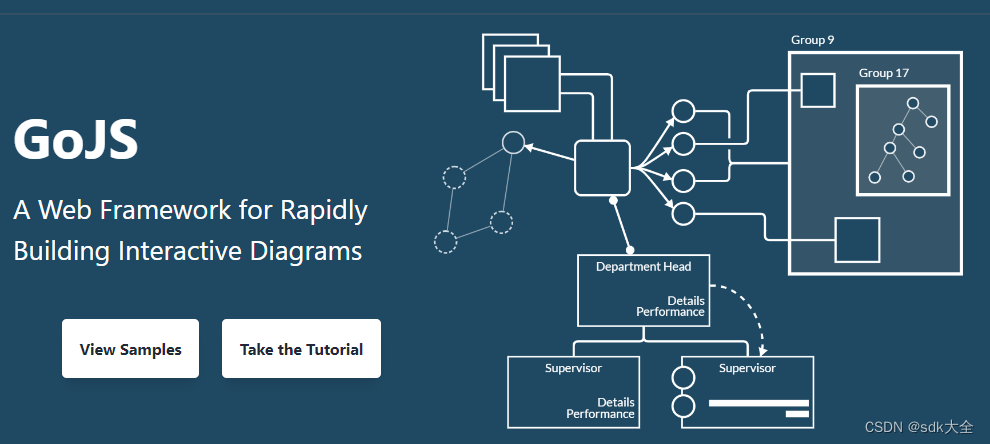 GoJS JavaScript Library 2.3 Crack_javascript go board library-CSDN博客