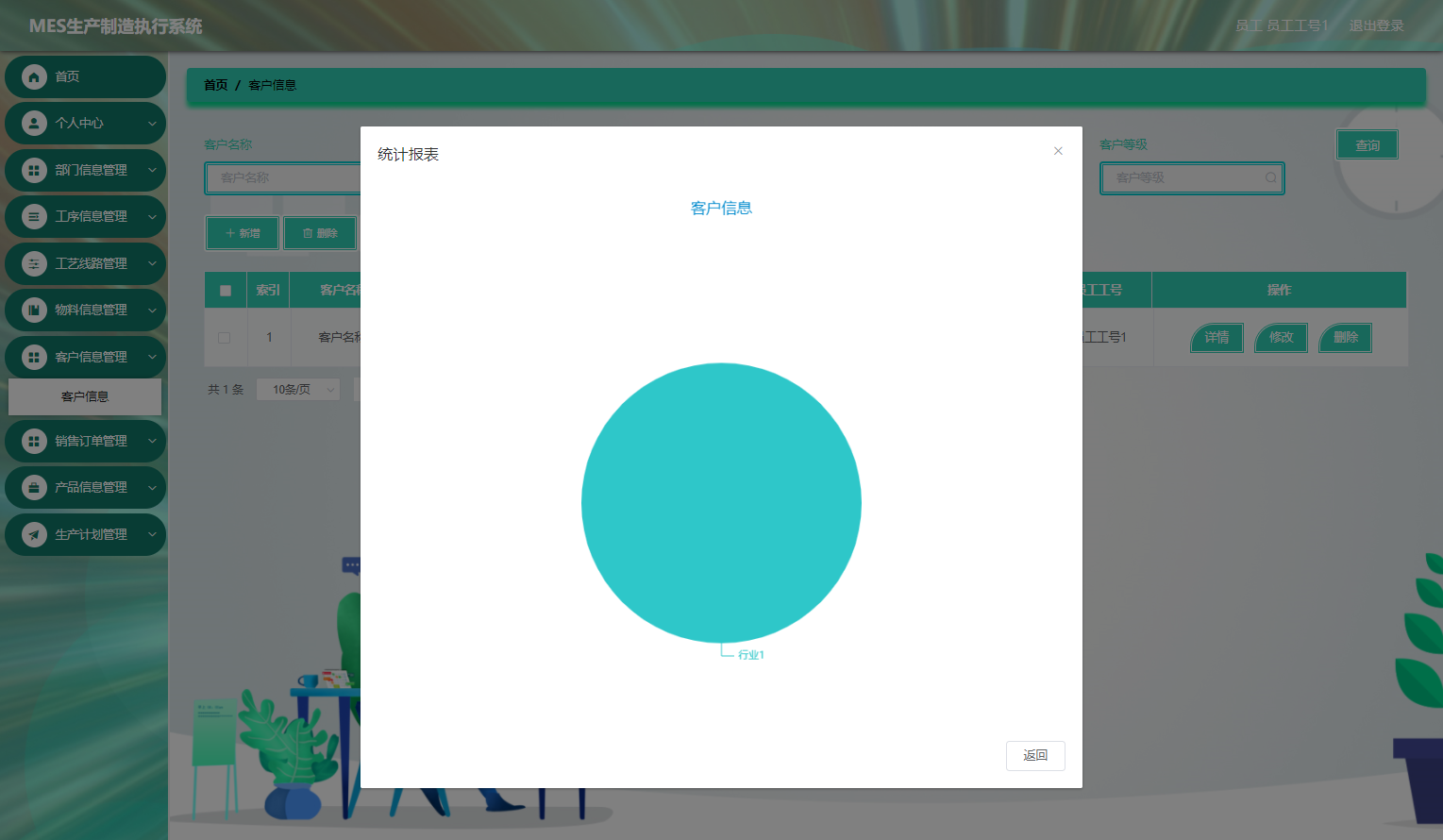 基于Java+SpringBoot+Vue前后端分离MES生产制造执行系统设计和实现_java项目mes智慧工厂-CSDN博客