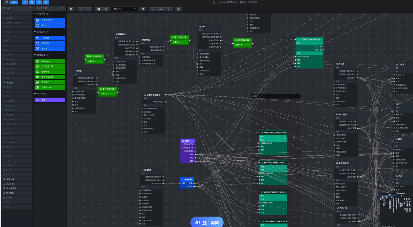 作为图形渲染API，OpenGL和Direct3D的全方位对比。_画面渲染open和direct-CSDN博客