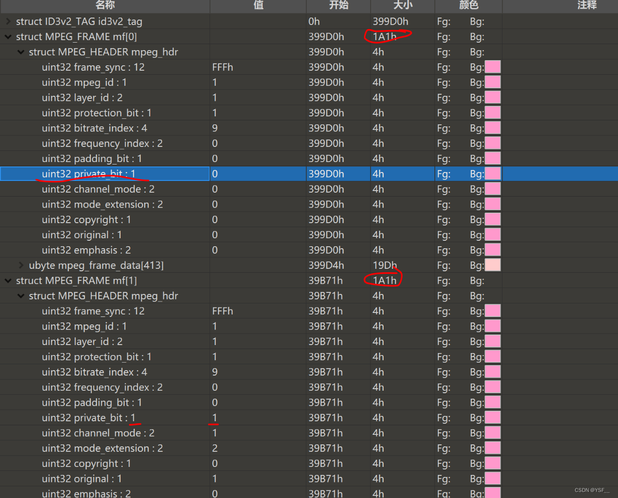 攻防世界Misc：nice_bgm_private bit-CSDN博客