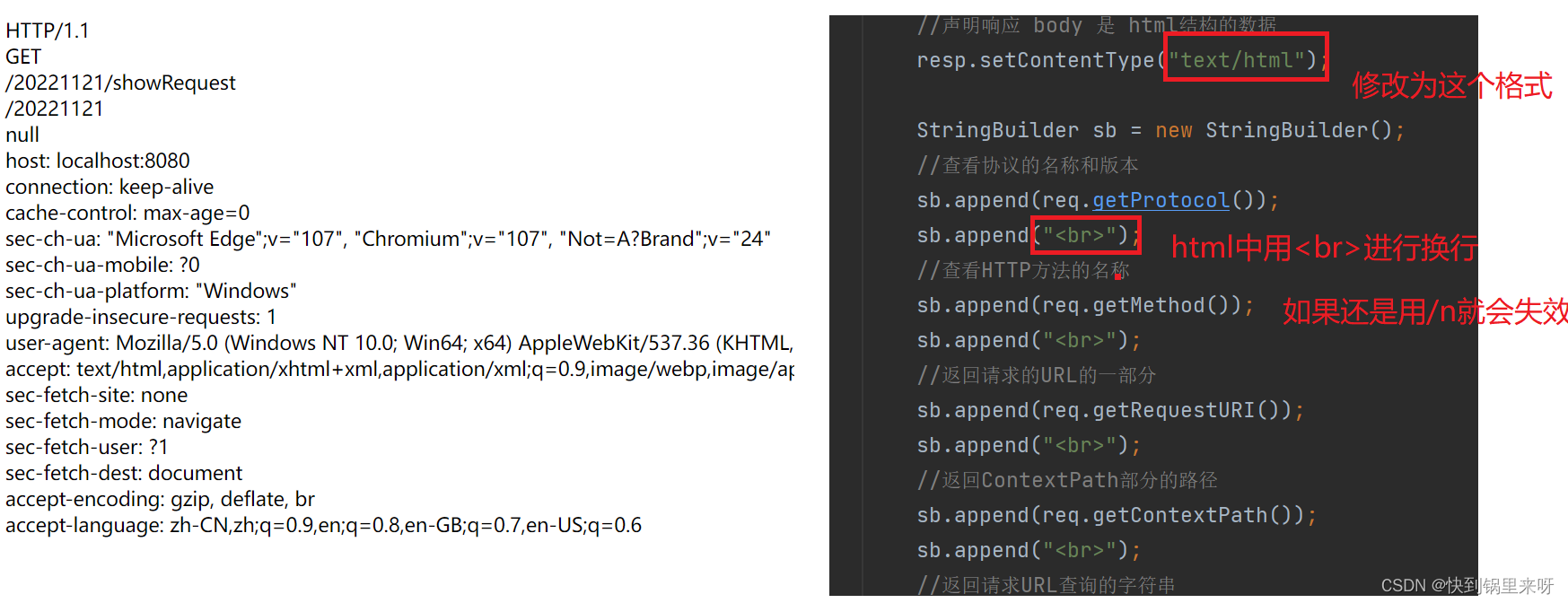 Servlet API(HttpSerrvlet+HttpServletRequest+HttpServletResponse)_postman如何传response-CSDN博客