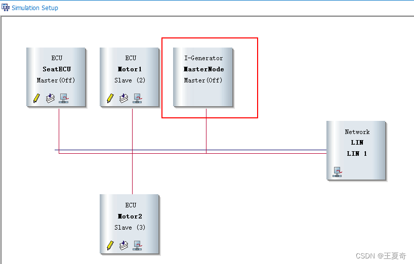 CANoe中LIN工程主节点的配置（如何切换调度表）_canoe lin配置-CSDN博客