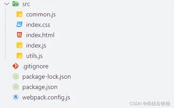 前端webpack术语|module、chunk、bundle的区别？_什么是bundle?什么是chunlk?-CSDN博客