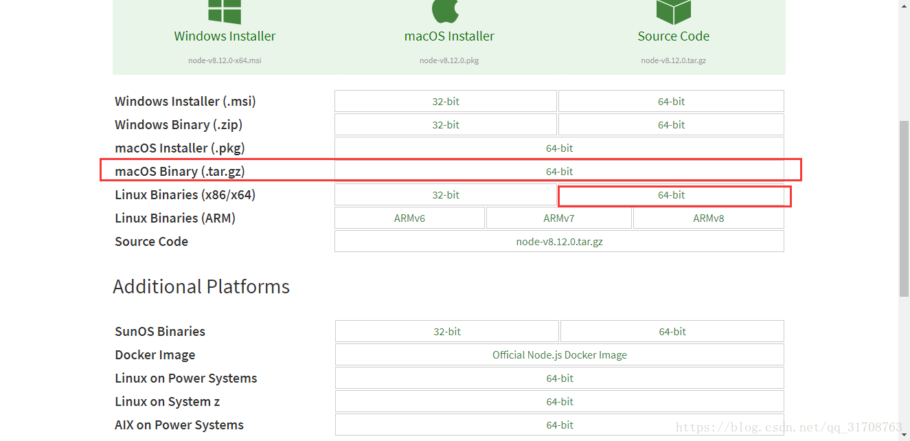 CentOS 报错cannot execute binary file_centos cannot execute binary file-CSDN博客