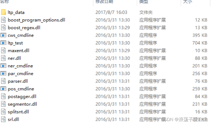 【python】Windows操作系统 pyltp安装-CSDN博客