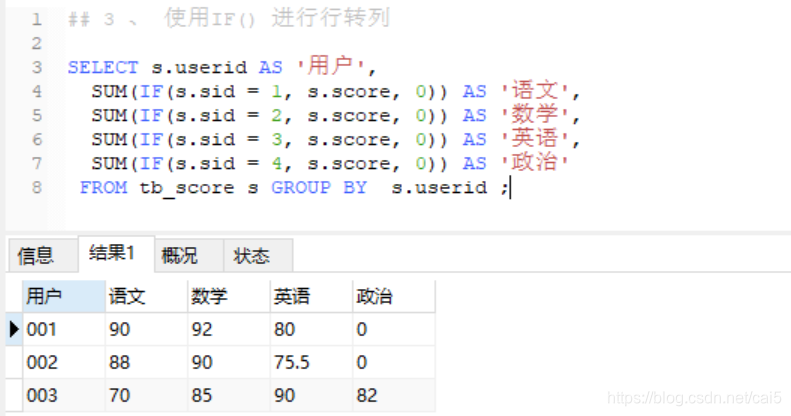 Mysql行转列（将同一列下的不同内容的几行数据，转换成几列显示）、列转行、行列汇总、合并显示mysql 行切割转列 子查询 Csdn博客