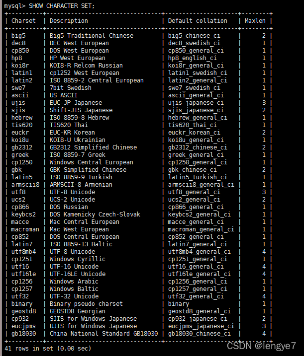Mysql的字符集编码选择_collation-server-CSDN博客