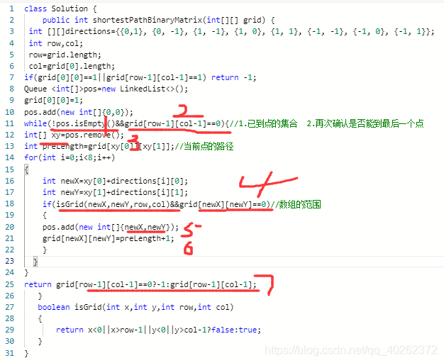 1091二进制矩阵中的最短路径（力扣leetcode） 博主可答疑该问题力扣 矩阵中的最短路径问题 Csdn博客