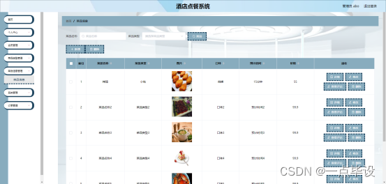 基于python的餐厅点餐系统（源码文档包运行）python点菜程序如何设计 Csdn博客