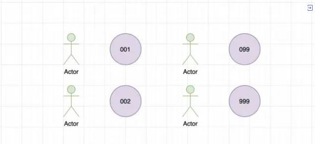 面试官：int(1) 和 int(10) 有什么区别？_int1和int10的区别java-CSDN博客