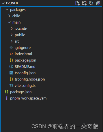 vue3+vite+monorepo+qiankun+pnpm框架_monorepo vue-i18n-CSDN博客
