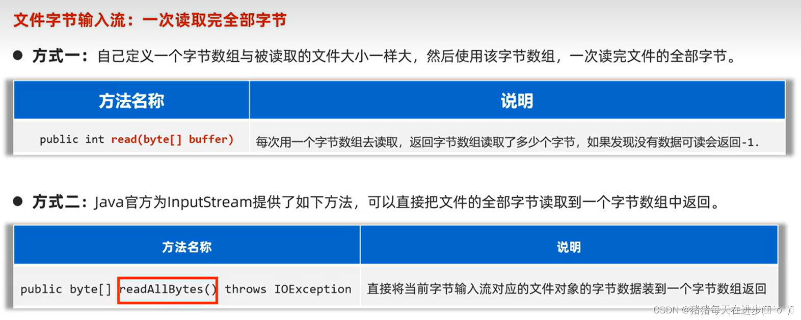 IO流（1）——文件输入输出流（FIleInputStream、FIleOutputStream）_io输入输出流-CSDN博客