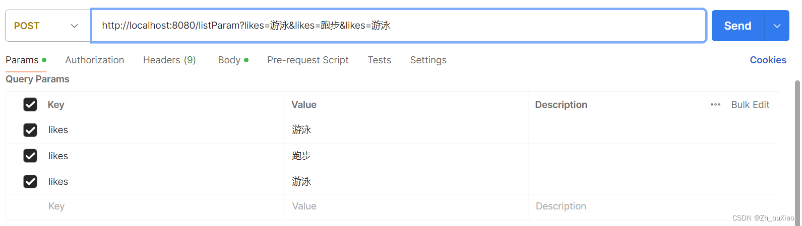 Springmvc集合类型参数springmvc 参数 List Csdn博客