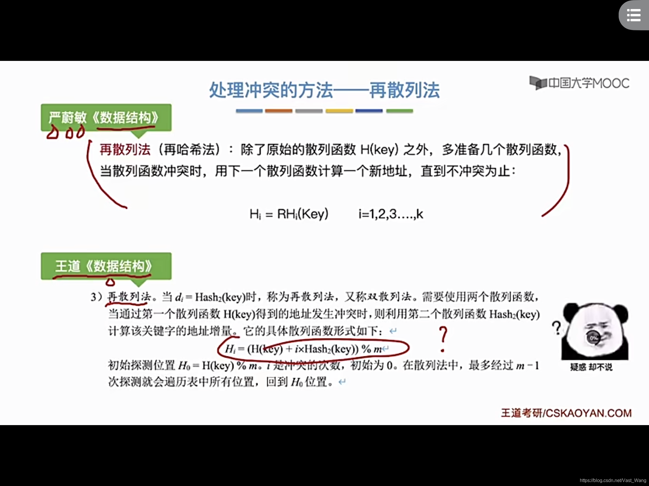 408 DataStructure_Algorithm - 7.4 散列表（哈希表）_王道计算机哈希表-CSDN博客