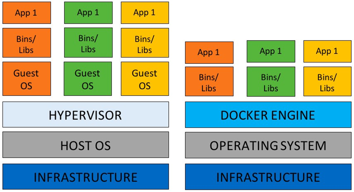 【学习笔记】Cloud Computing_geographically-oriented cloud applications-CSDN博客
