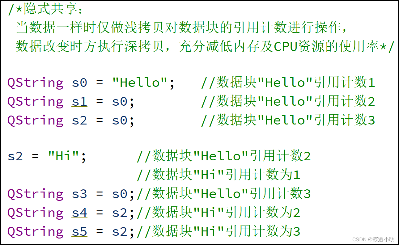 QString详解-CSDN博客