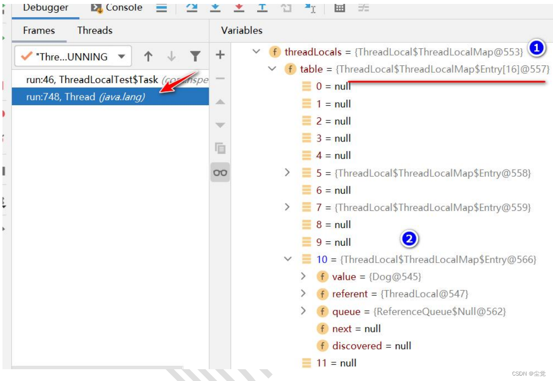 ThreadLocal机制解读和源码分析-CSDN博客