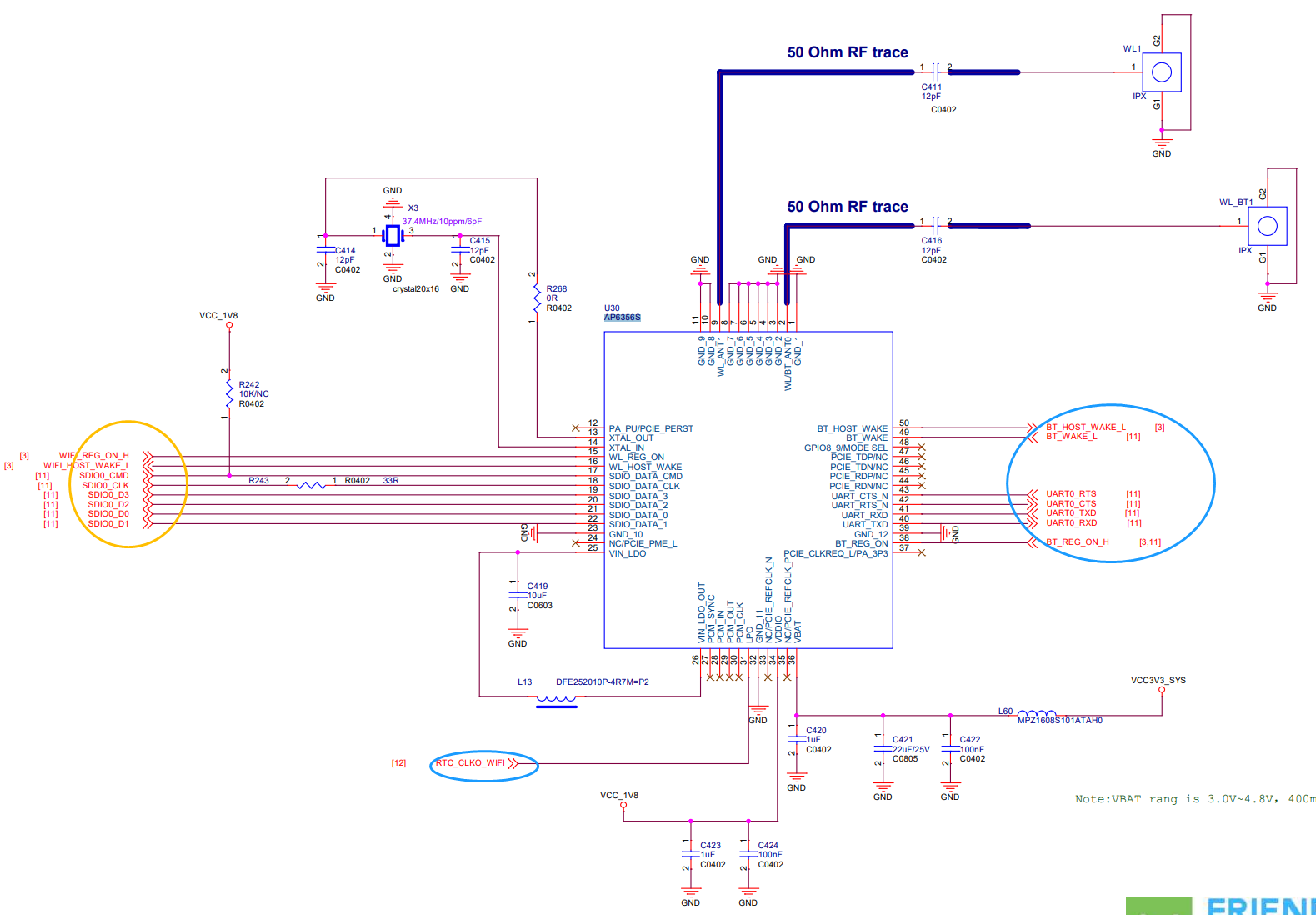Rockchip RK3399 - WiFi AP6356驱动-CSDN博客
