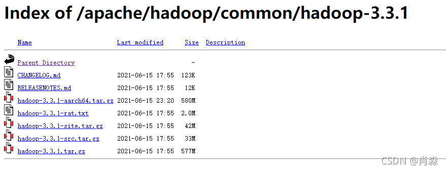 Centos8 安装 Hadoop（单机模式）_centos8 hadoop 单机-CSDN博客