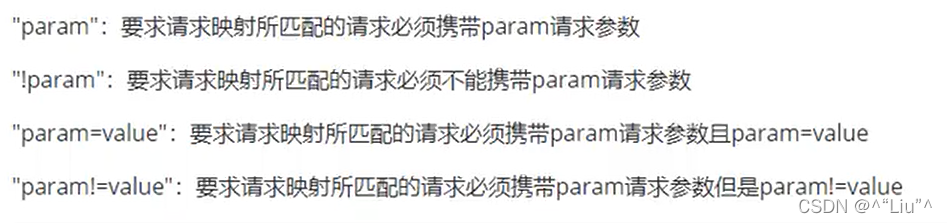 SpringMVC注解学习_requestmapping pathvariable $1-CSDN博客