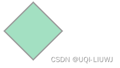 shapely 笔记：基本方法_shapely linestring-CSDN博客