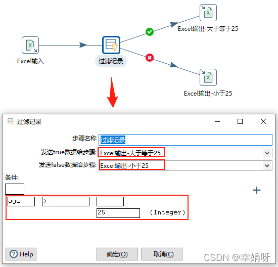 Kettle（八）：转换控件(Concat fields、值映射、增加常量、增加序列、字段选择)、流程控件（Switch / case、过滤字段）、连接控件（记录关联（笛卡尔输出）、记录集连接 ...