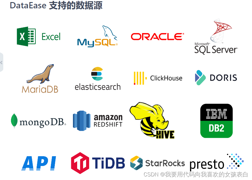 dataEase安装部署（BI)_dataease offline-CSDN博客