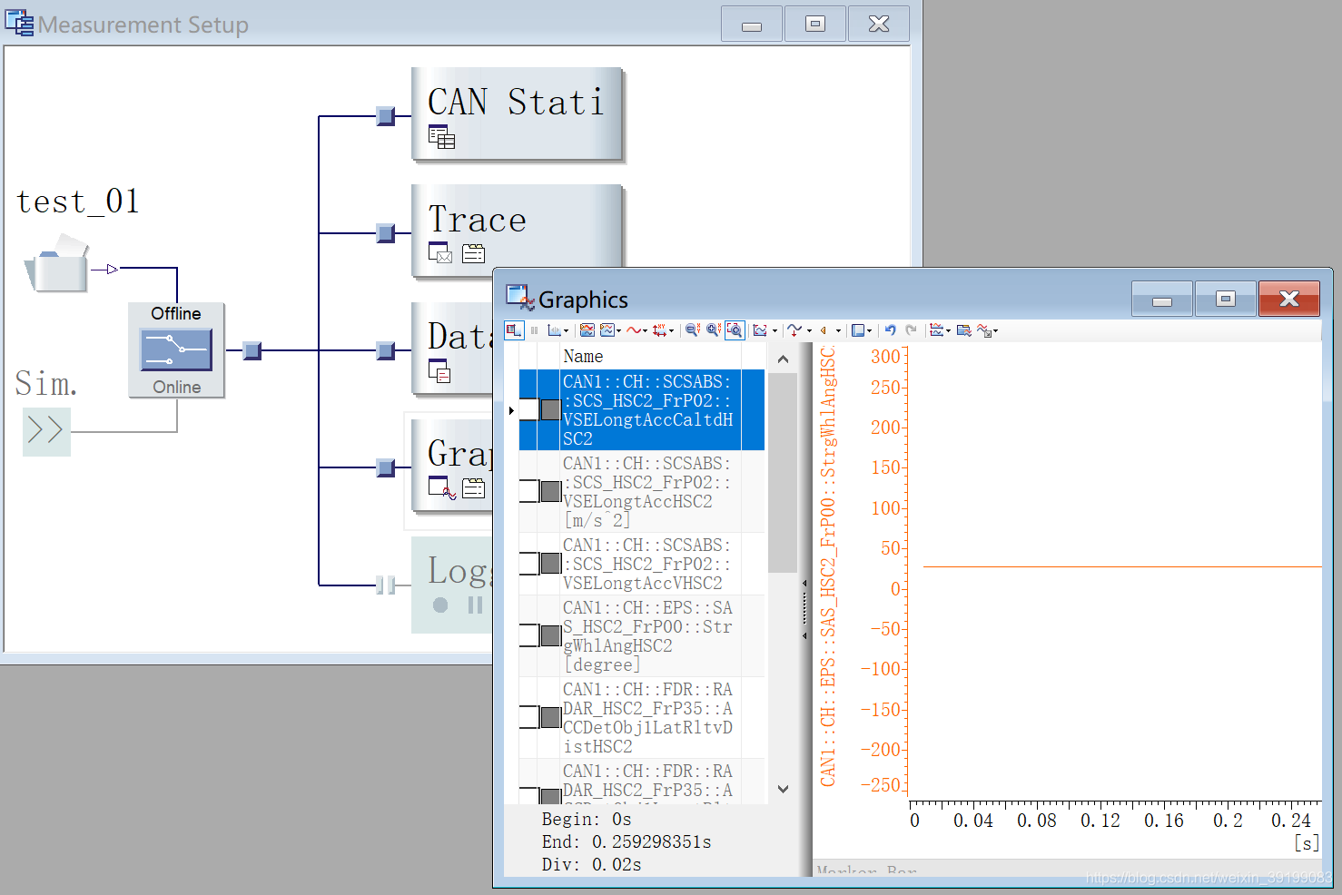 CANoe学习笔记(3) Graphic窗口介绍图解_canoe graphics界面功能-CSDN博客