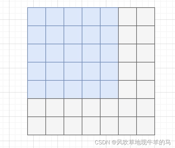 nn.TransformerEncoderLayer中的src_mask，src_key_padding_mask解析_nn.transformerencoderlayer mask-CSDN博客